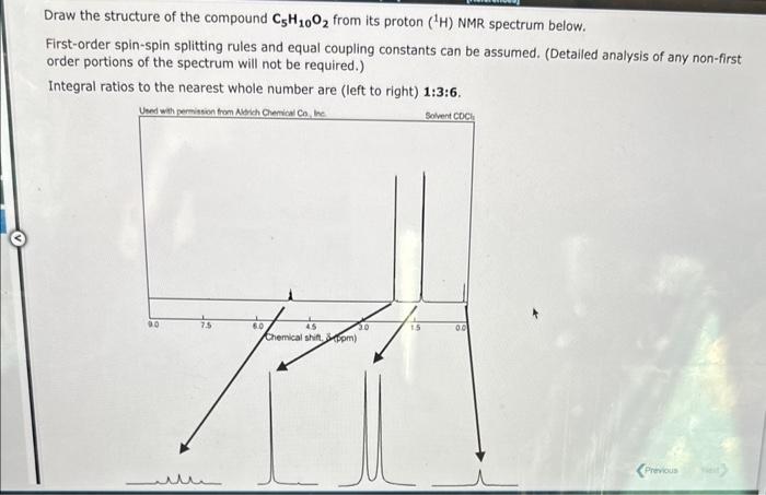 Solved Draw the structure of the compound C6H5ClO from its | Chegg.com