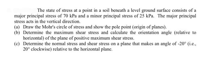 Solved The state of stress at a point in a soil beneath a | Chegg.com