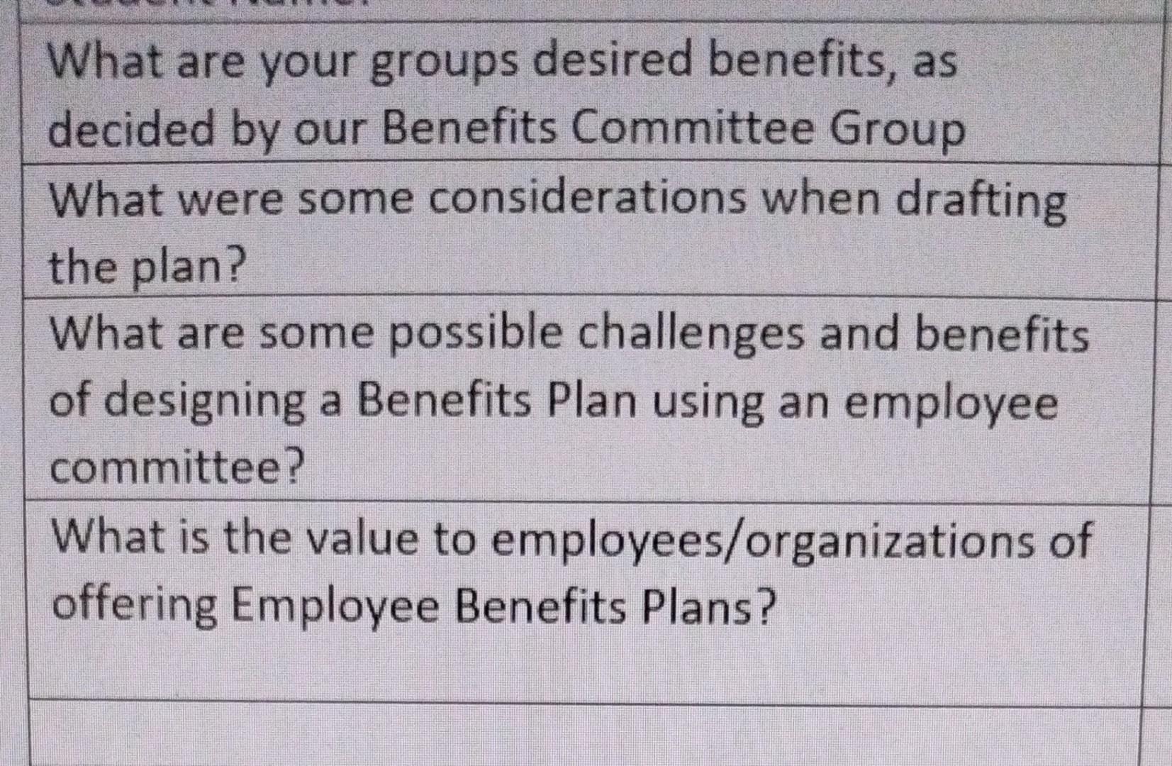 Solved What are your groups desired benefits, as decided by | Chegg.com