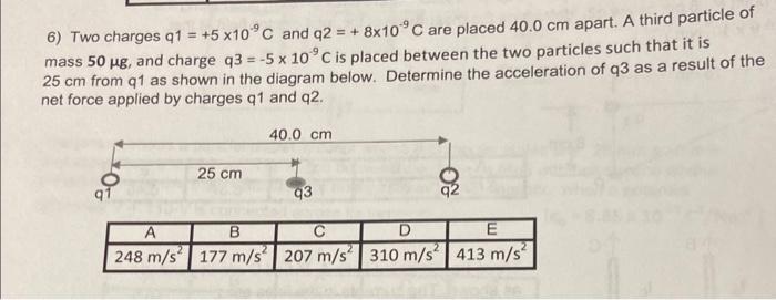 Solved 6) Two charges q1=+5×10−9C and q2=+8×10−9C are placed | Chegg.com