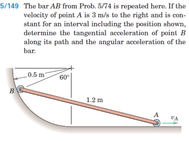 5/149 ﻿The bar AB ﻿from Prob. 5/74 ﻿is repeated here. | Chegg.com
