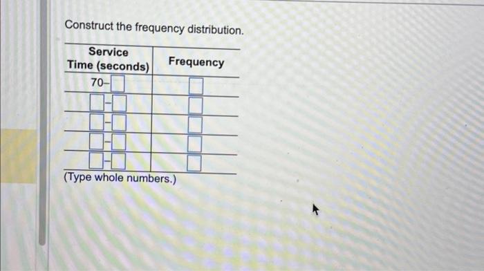 Solved Construct the frequency divinbuson for drive stwough | Chegg.com