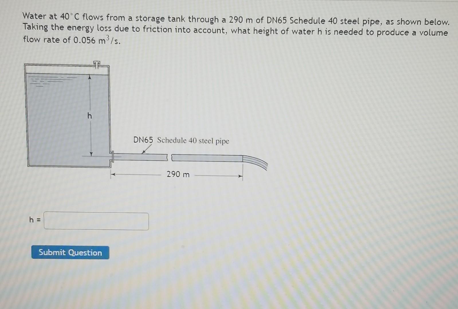 Solved Water at 40°C flows from a storage tank through a 290 | Chegg.com