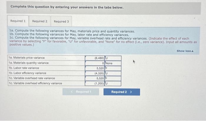 Solved Problem 10-13 (Algo) Basic Variance Analysis; the | Chegg.com