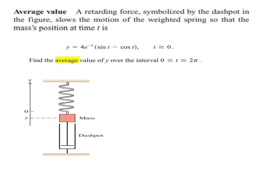 Solved Average value A retarding force, symbolized by the | Chegg.com