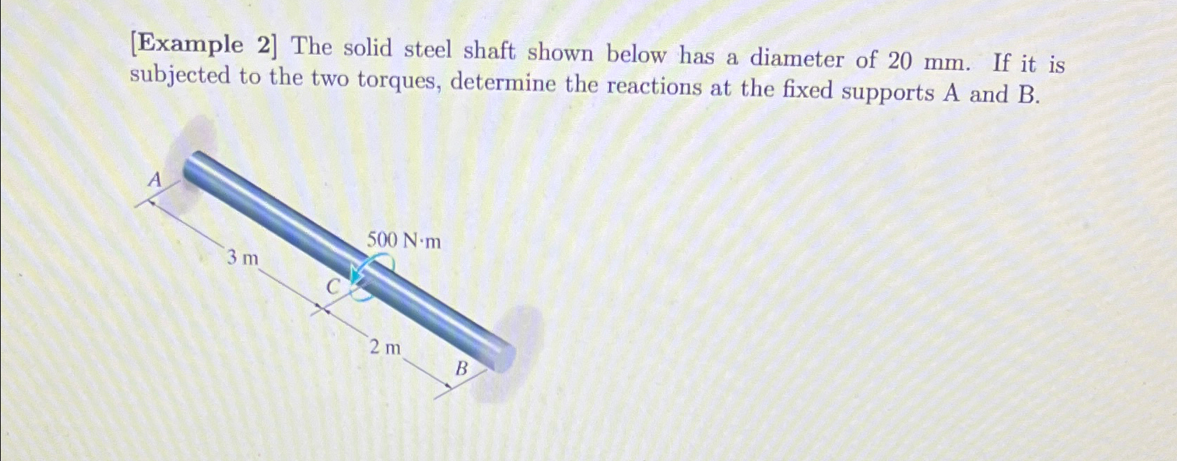 Solved [Example 2] ﻿The solid steel shaft shown below has a | Chegg.com