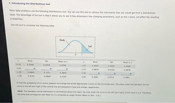 Solved 7. Introducing the Distributions tool Many Aplia | Chegg.com