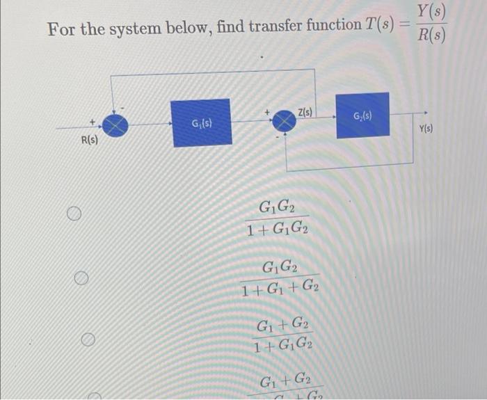 Solved For the system below, find transfer function T(s) | Chegg.com