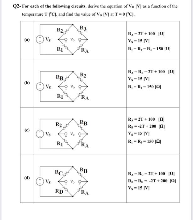 Q2- For each of the following circuits, derive the | Chegg.com