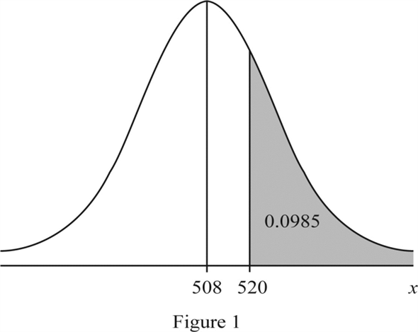 Solved Chapter 63 Problem 25e Solution Elementary Statistics 9th Edition 