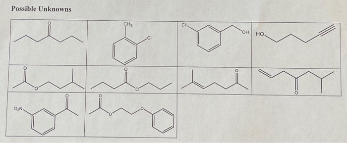 Solved Possible Unknowns | Chegg.com