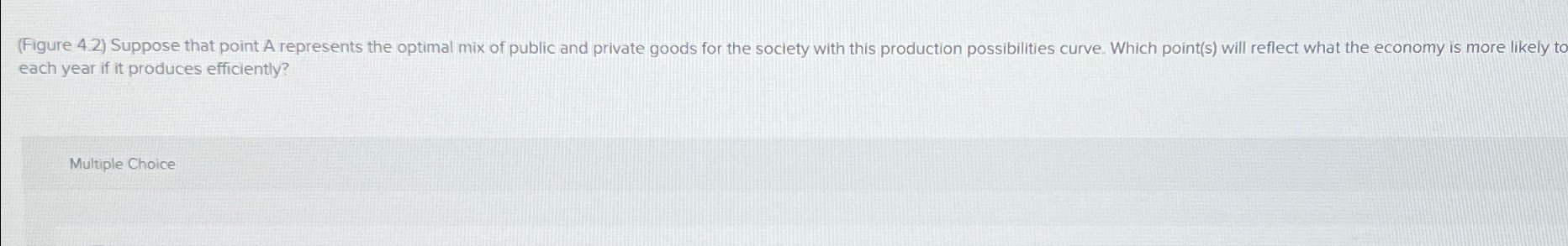 Solved (Figure 42) ﻿Suppose that point A represents the | Chegg.com