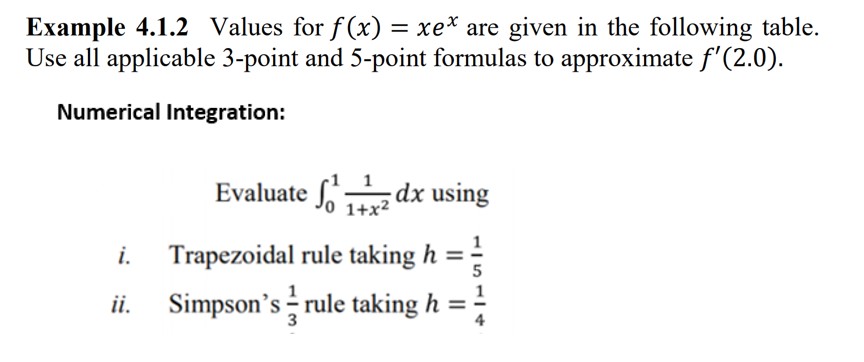 Solved Example 4.1.2 ﻿Values for f(x)=xex ﻿are given in the | Chegg.com