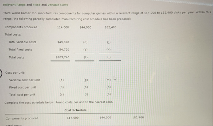 Solved Relevant Range and Fixed and Variable Costs Third | Chegg.com