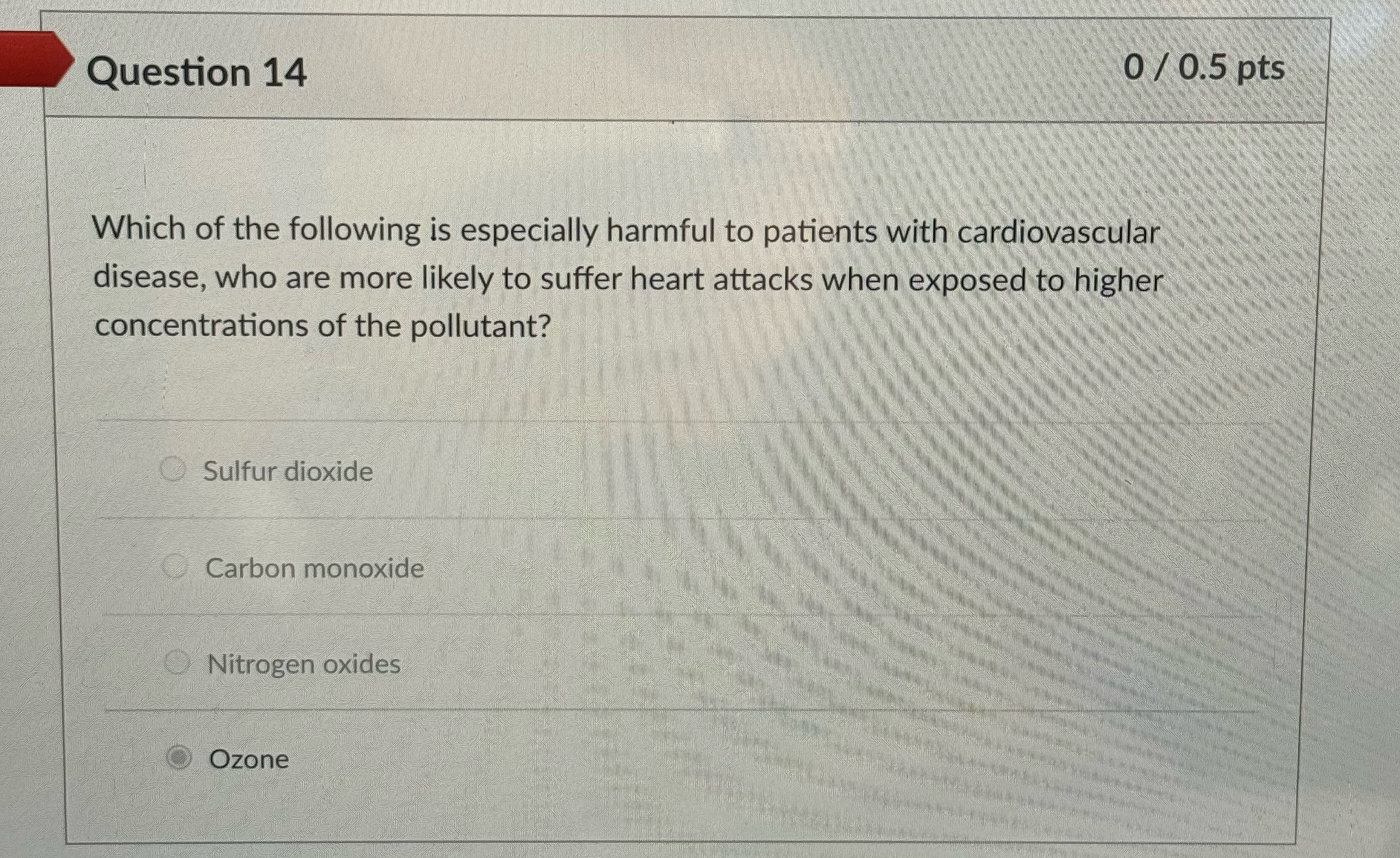 Solved Question 1400.5ptsWhich of the following is | Chegg.com