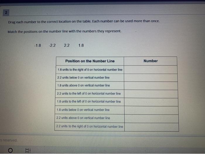 Solved 2 Drag each number to the correct location on the | Chegg.com