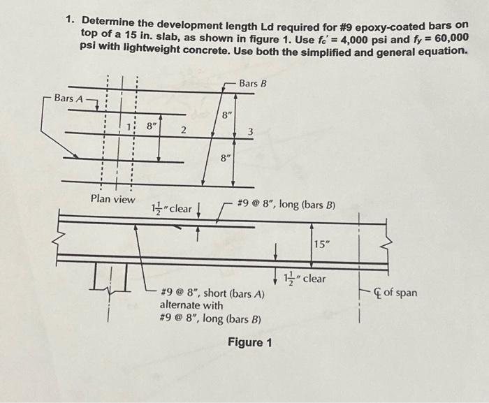 Solved 1. Determine the development length Ld required for | Chegg.com
