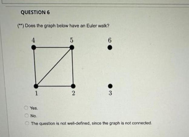 Solved (**) Does the graph below have an Euler walk? 6 3 | Chegg.com