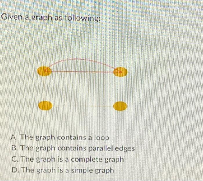 Given a graph as following: A. The graph contains a | Chegg.com