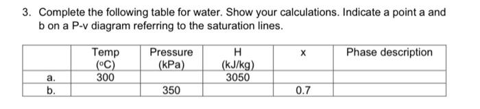 Solved 3. Complete the following table for water. Show your | Chegg.com