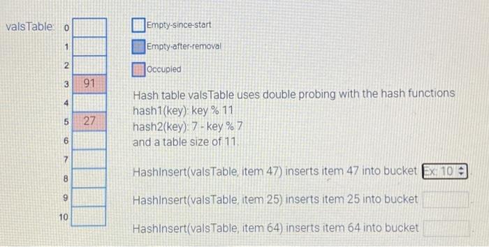 Solved An ordinary array contains items with keys: | Chegg.com