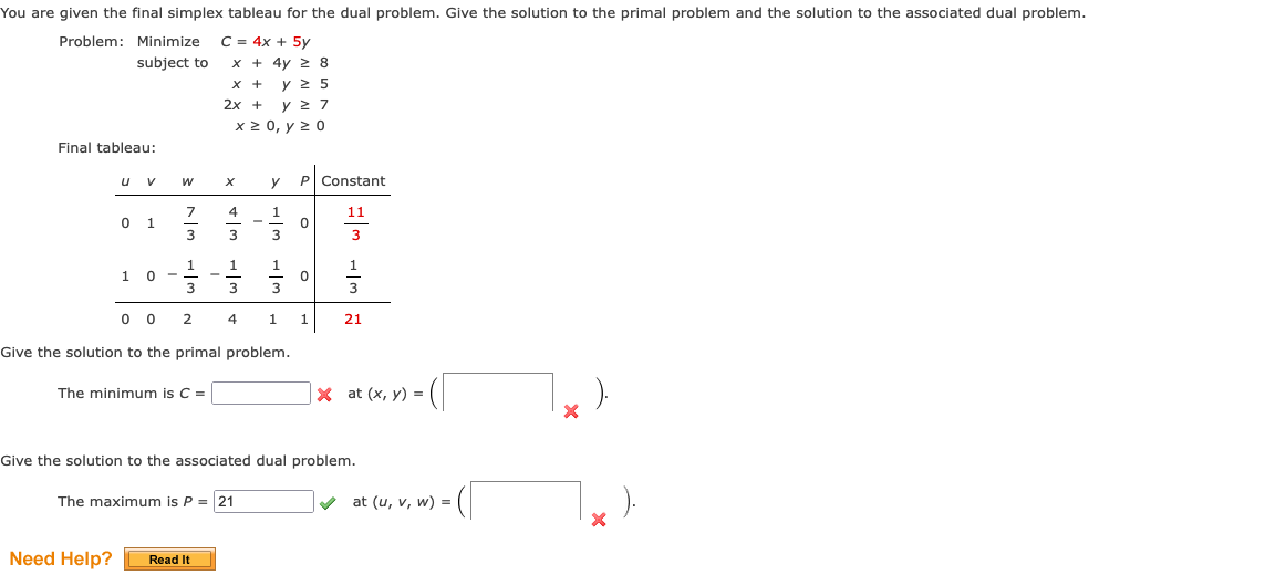 You are given the final simplex tableau for the dual | Chegg.com