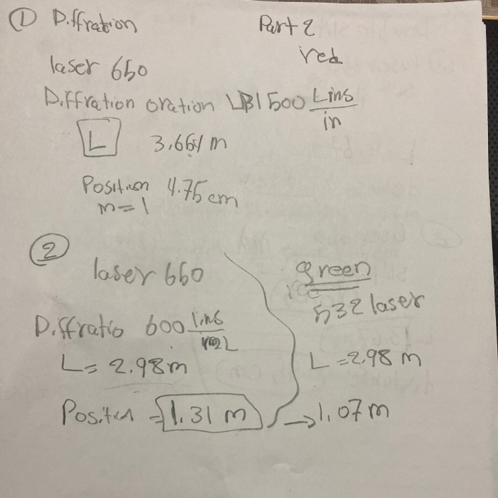 Convert each of your measurements above (ym- and yp-1 | Chegg.com