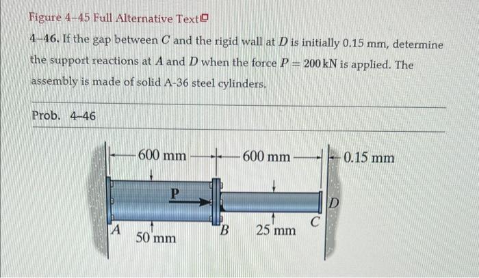 Solved Figure 4−45 Full Alternative Text 1 4-46. If the gap | Chegg.com