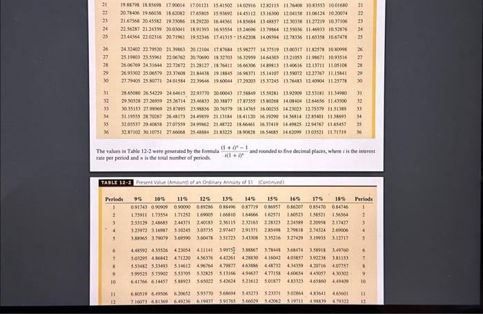 Solved Use Table 12-2 to calculate the present value (in \$) | Chegg.com