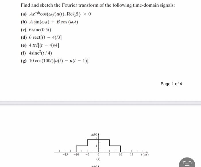 Solved Find and sketch the Fourier transform of the | Chegg.com