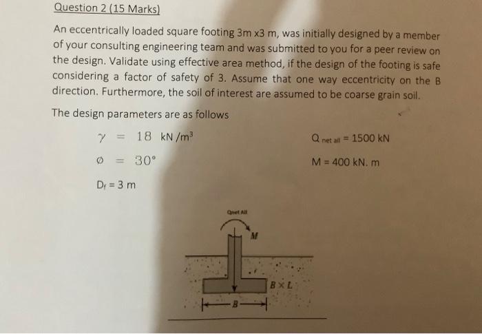 Solved An eccentrically loaded square footing 3 m×3 m, was | Chegg.com