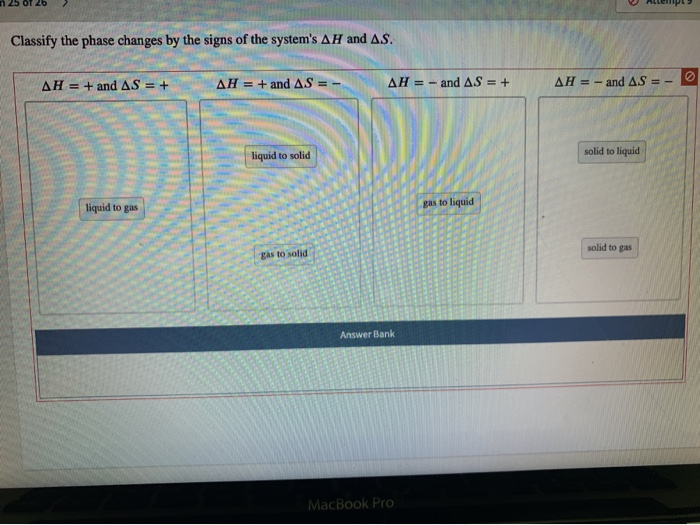 Solved Classify the phase changes by the signs of the | Chegg.com