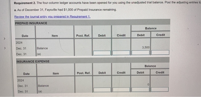 Solved Requirement 2. The four-column ledger accounts have | Chegg.com