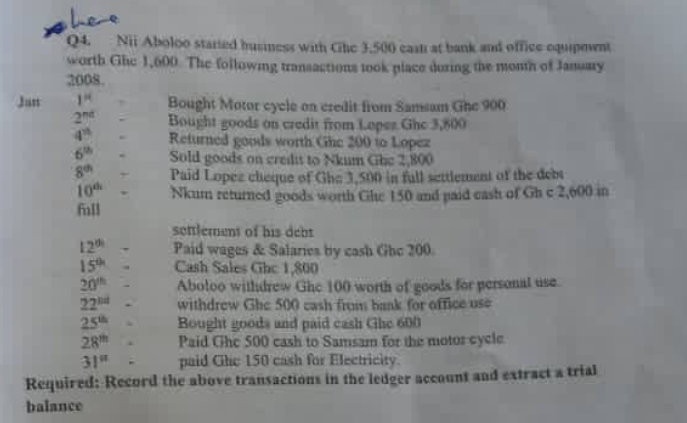 Solved 1 294 89 104 04 Nii Aboloo started husiness with Che | Chegg.com