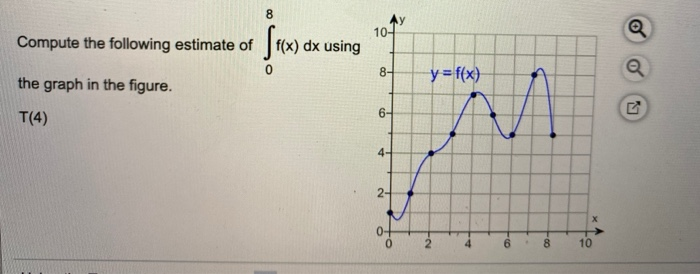 Solved 00 10- Compute the following estimate of Sfox) f(x) | Chegg.com