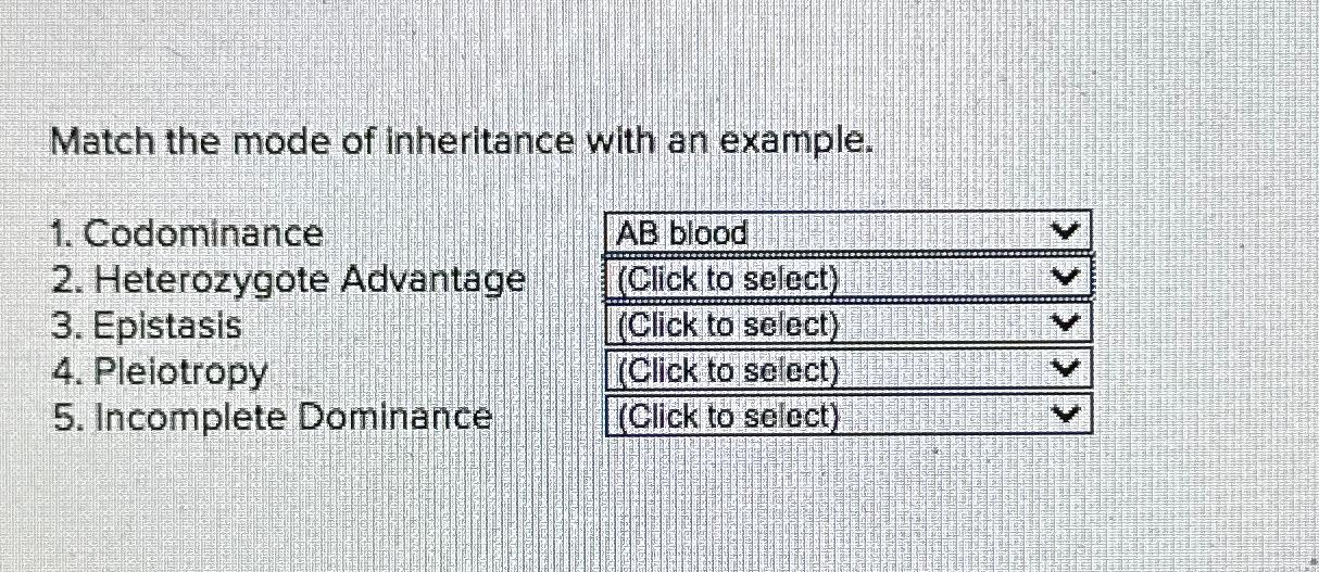 Match the mode of inheritance with an | Chegg.com