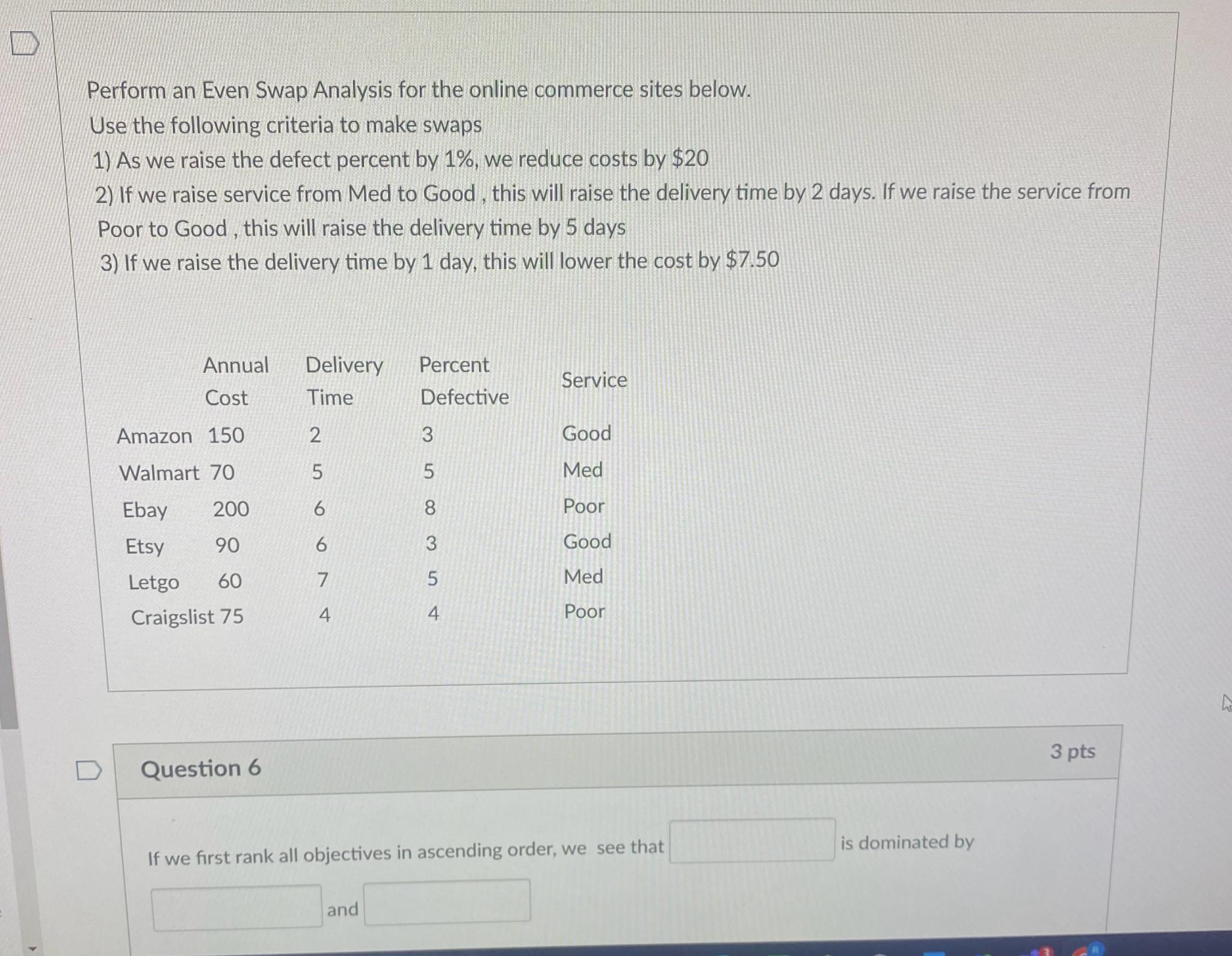 Solved Perform an Even Swap Analysis for the online commerce | Chegg.com