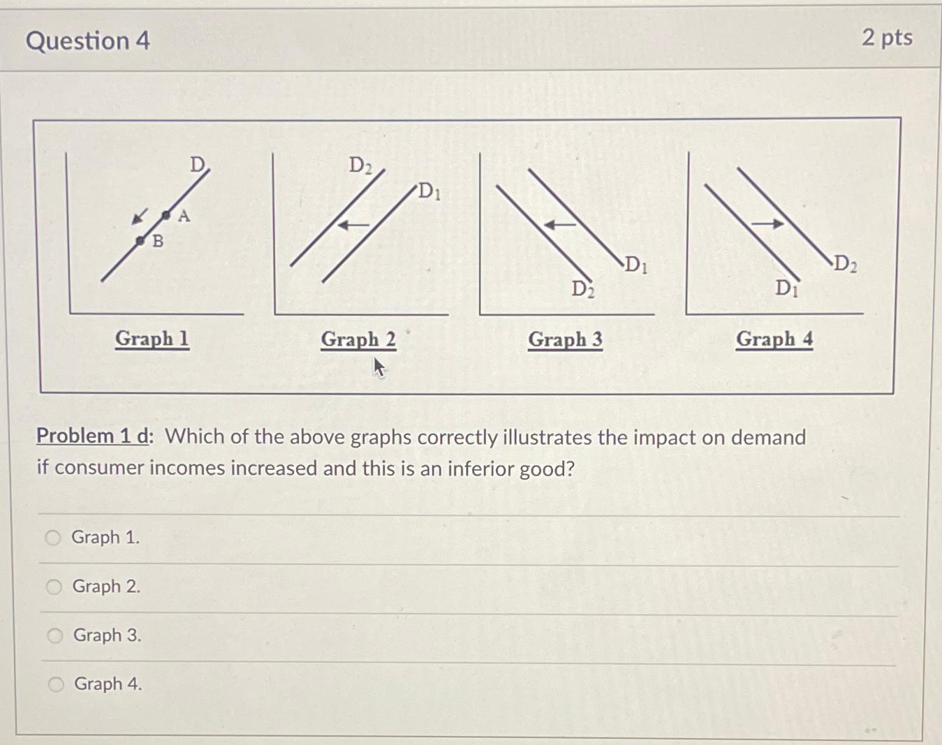 Solved Question 42 ﻿ptsGraph 1Graph 2Graph 3Graph 4Problem | Chegg.com