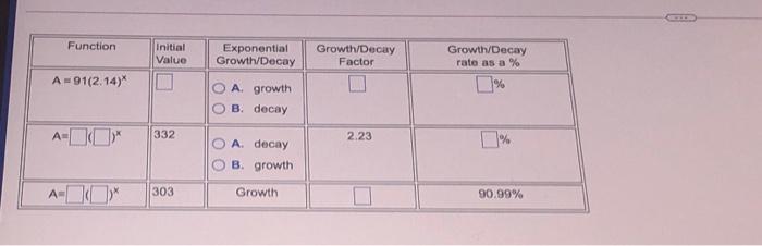 Solved Function Initial Value Exponential Growth/Decay | Chegg.com