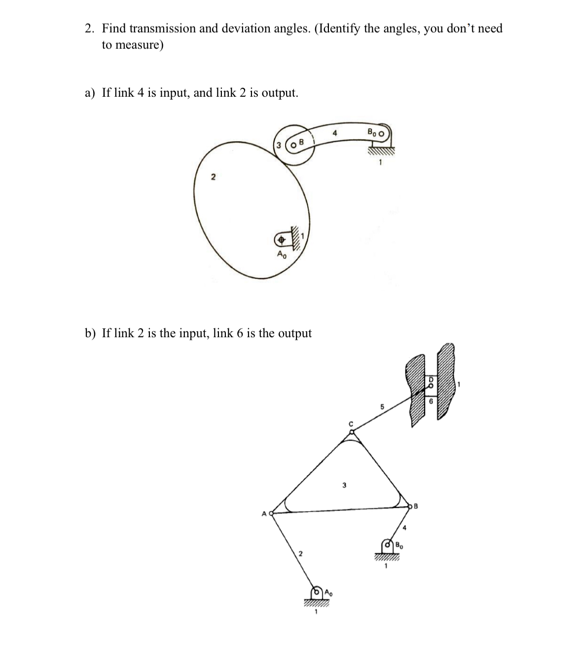 Solved Find transmission and deviation angles. (Identify the | Chegg.com