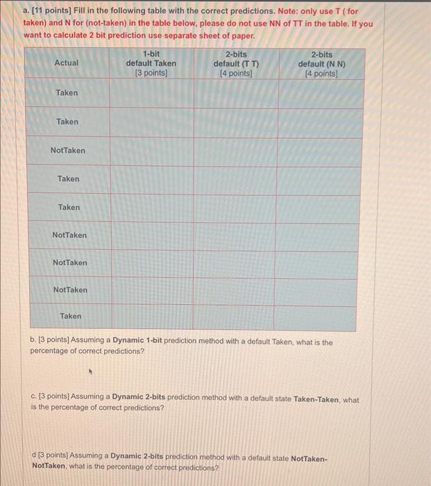 Solved a. [11 points] Fill in the following table with the | Chegg.com