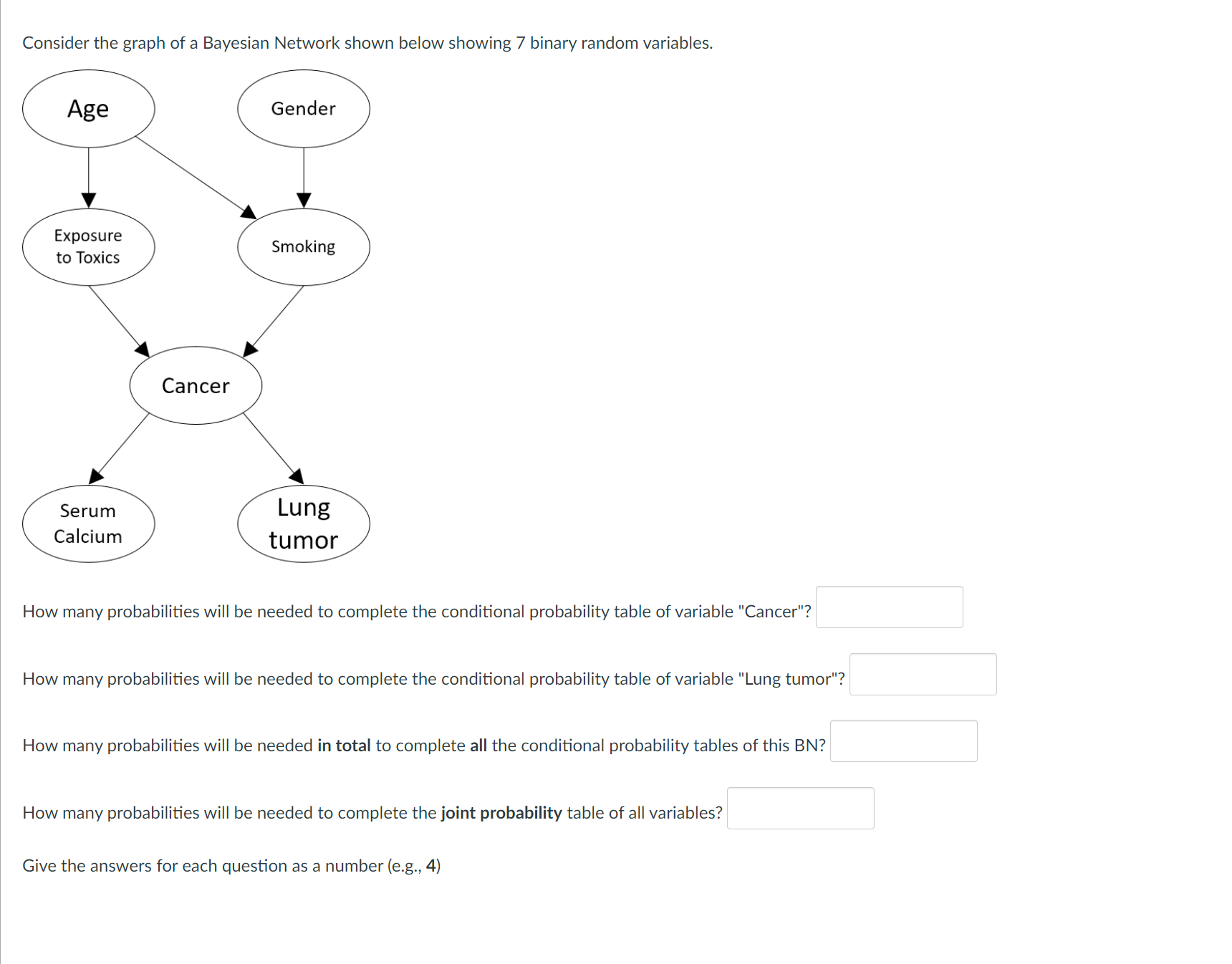 Solved Consider the graph of a Bayesian Network shown below | Chegg.com