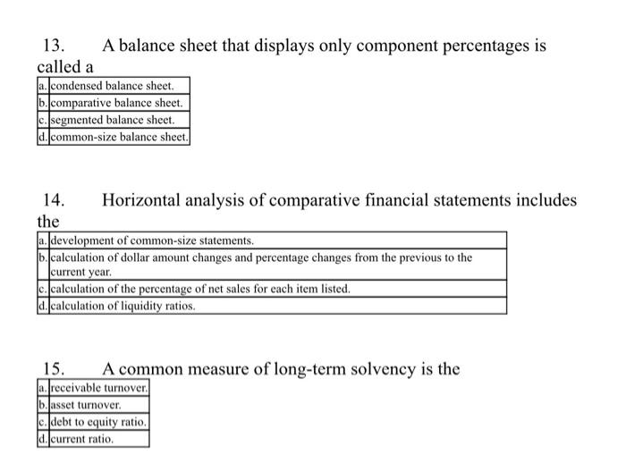 Solved 13 A Balance Sheet That Displays Only Component Chegg