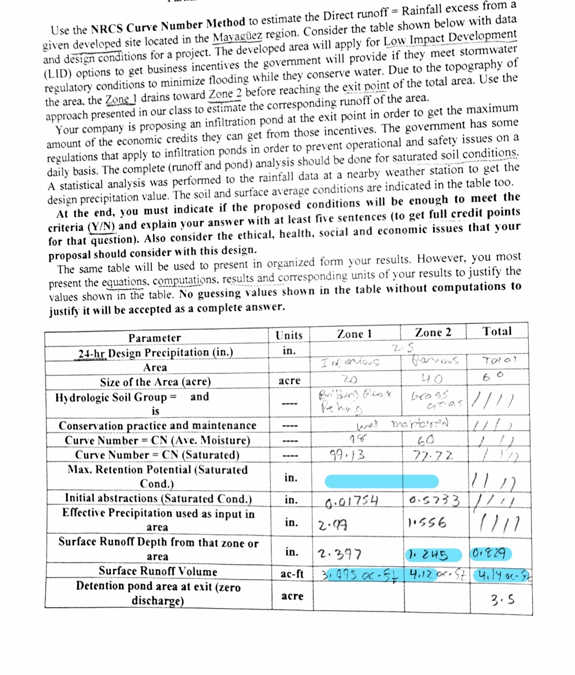 Solved Water Resources Civil EngineeringUse the NRCS Curve | Chegg.com
