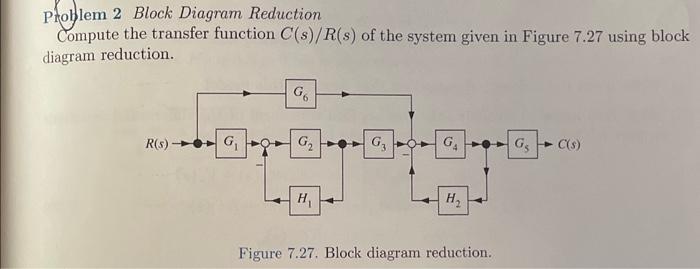 Solved Problem 2 Block Diagram Reduction Compute the | Chegg.com