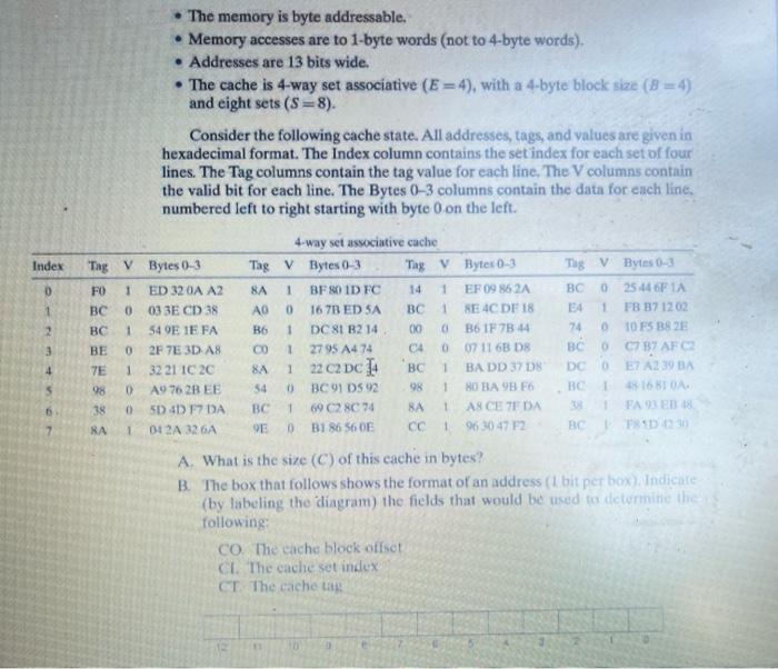 Solved The Memory Is Byte Addressable Memory Accesses