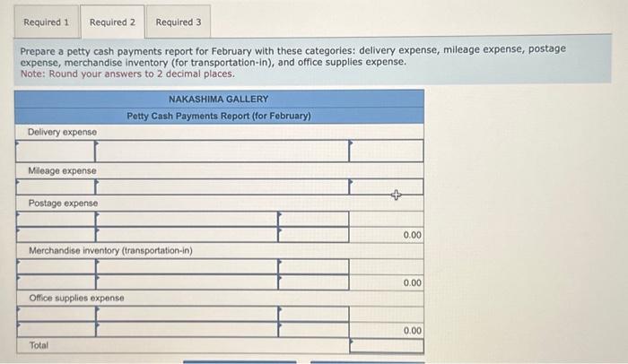 Solved 1 Wrote a $400 check to establish a petty cash | Chegg.com