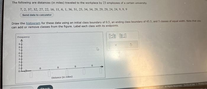 Solved Draw The Histogram For These Data Using An Initial