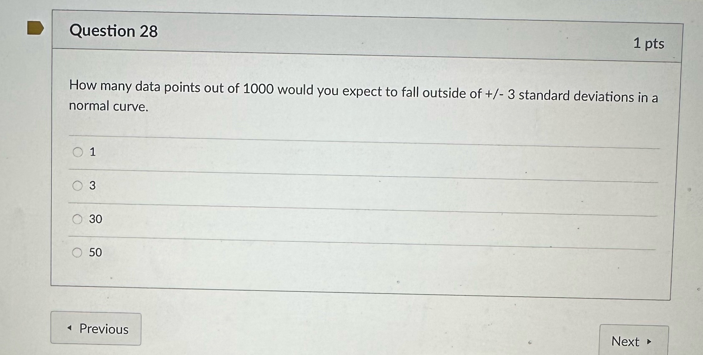 Solved How many data points out of 1000 ﻿would you expect to | Chegg.com