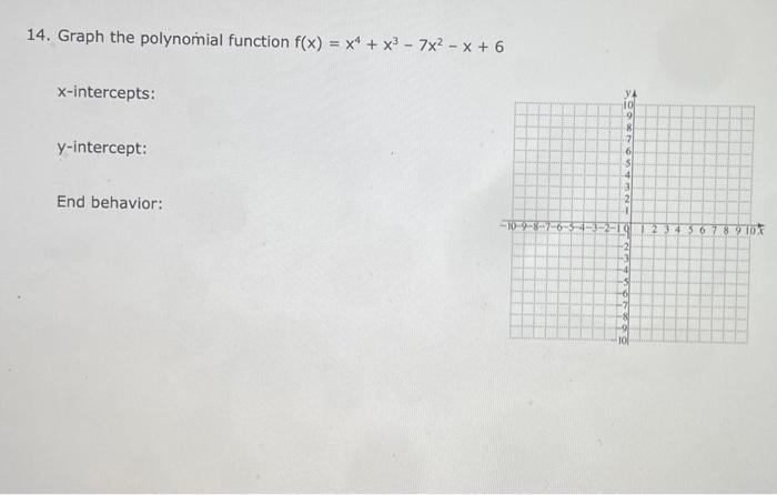 Solved Graph the polynomial function f(x)=x4+x3−7x2−x+6 | Chegg.com